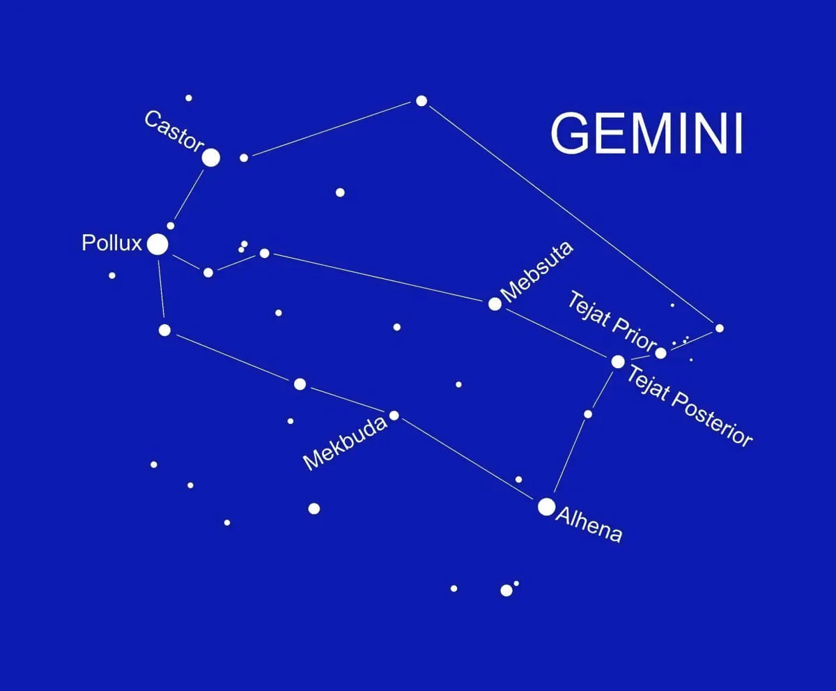 Gemini Twins Constellation